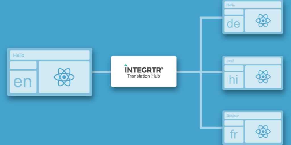 INTEGRTR Translation Hub: Internationalize your React App