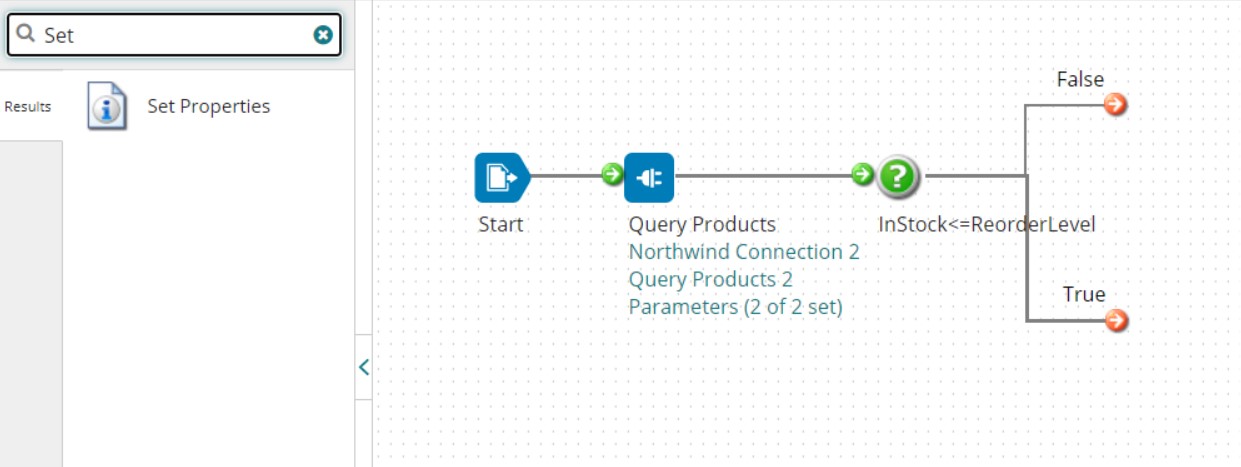 Enterprise Integration with Dell Boomi (Part 2 of 5)