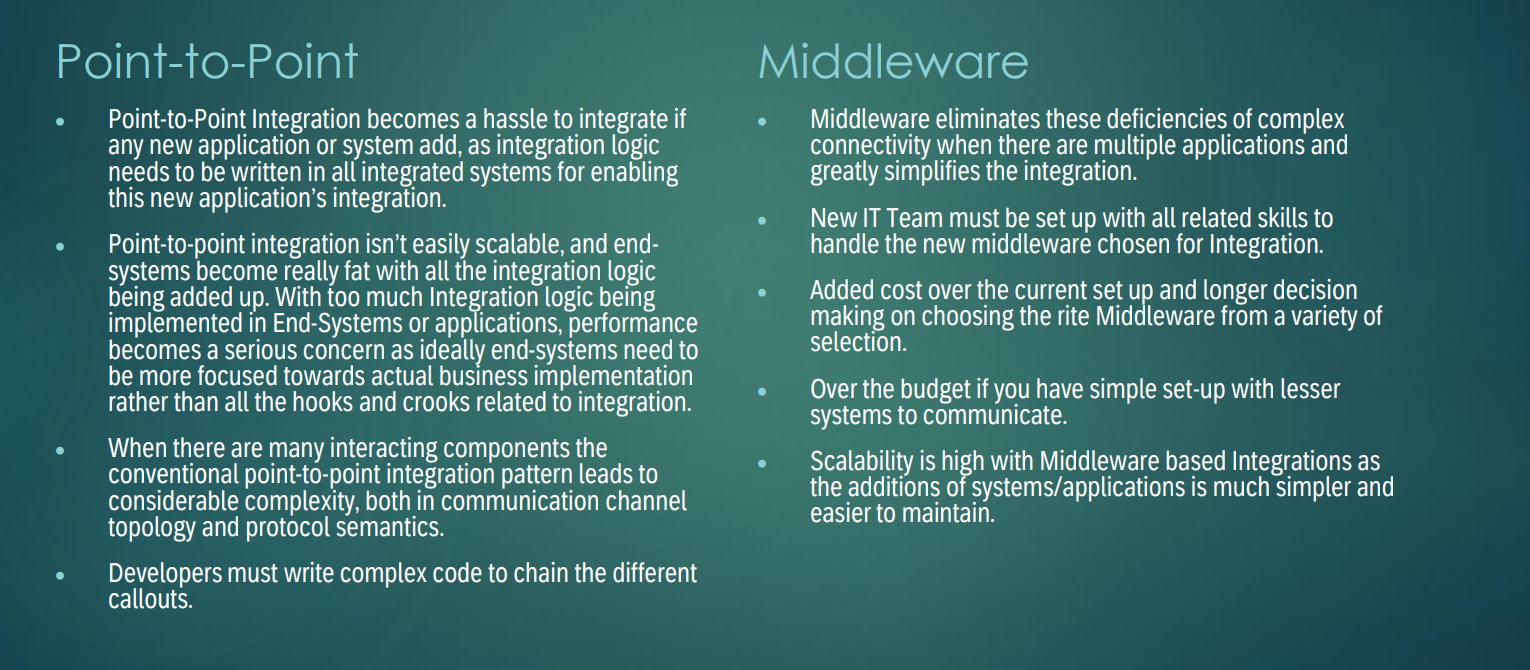 Middleware V/S Point-to-point