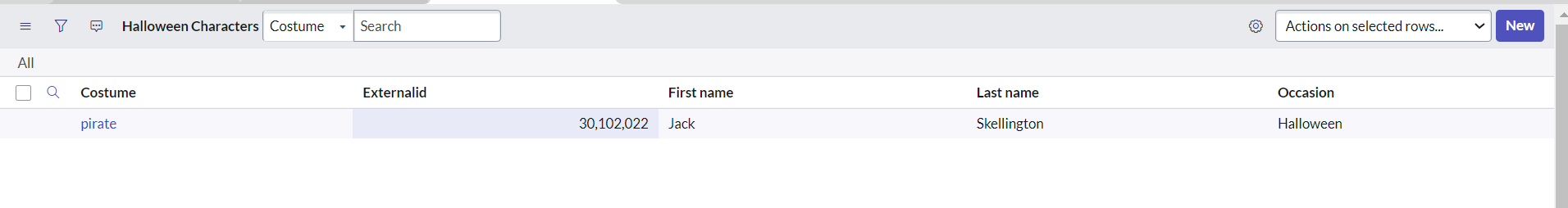 Understanding ServiceNow Part 2 : The SNow-man’s Pumpkin - INTEGRTR