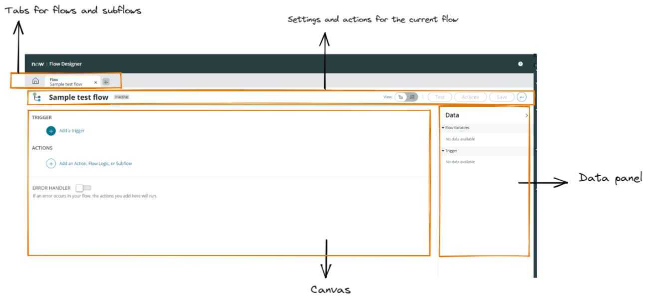 Understanding ServiceNow Part 3 : Let it SNow