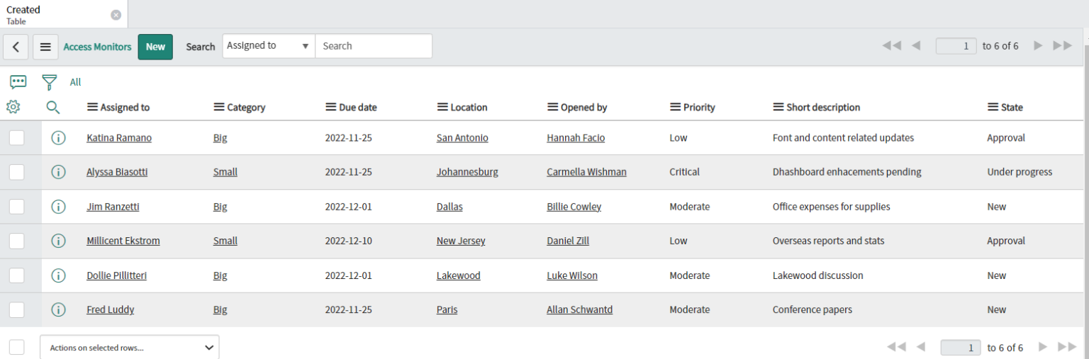 Understanding ServiceNow Part 3 : Let it SNow