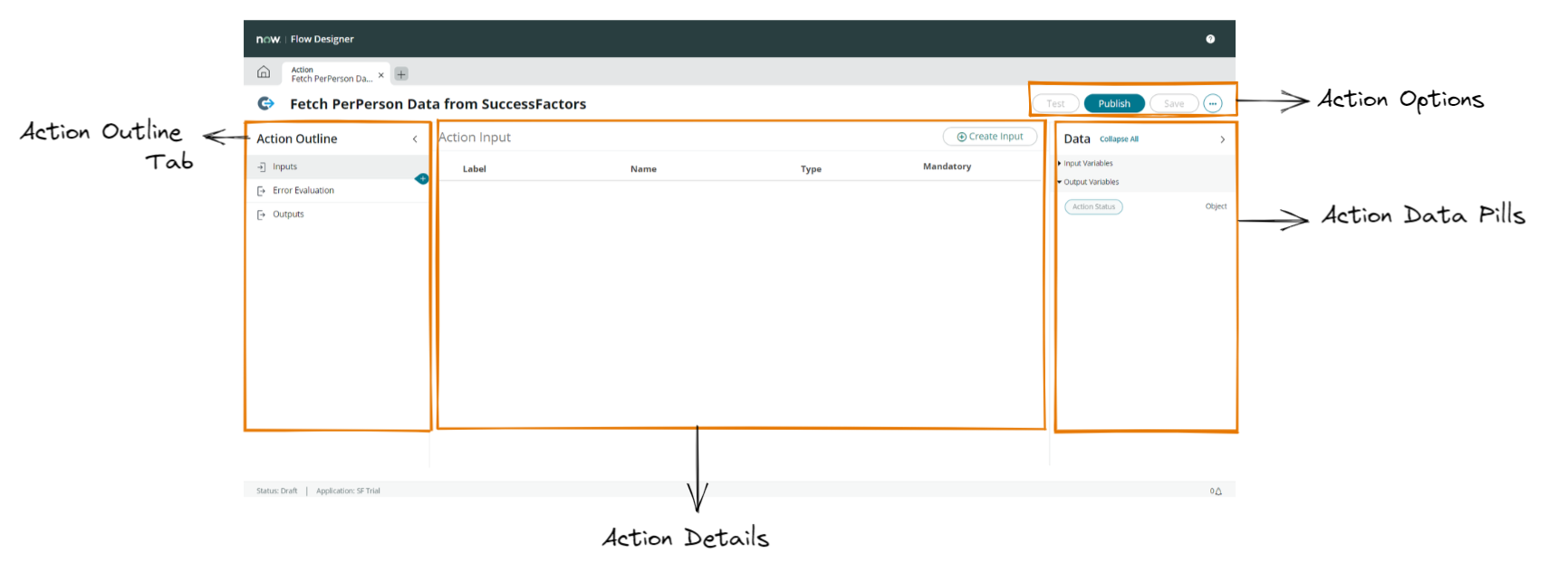 Understanding ServiceNow Part 4 : A SNow-y Christmas