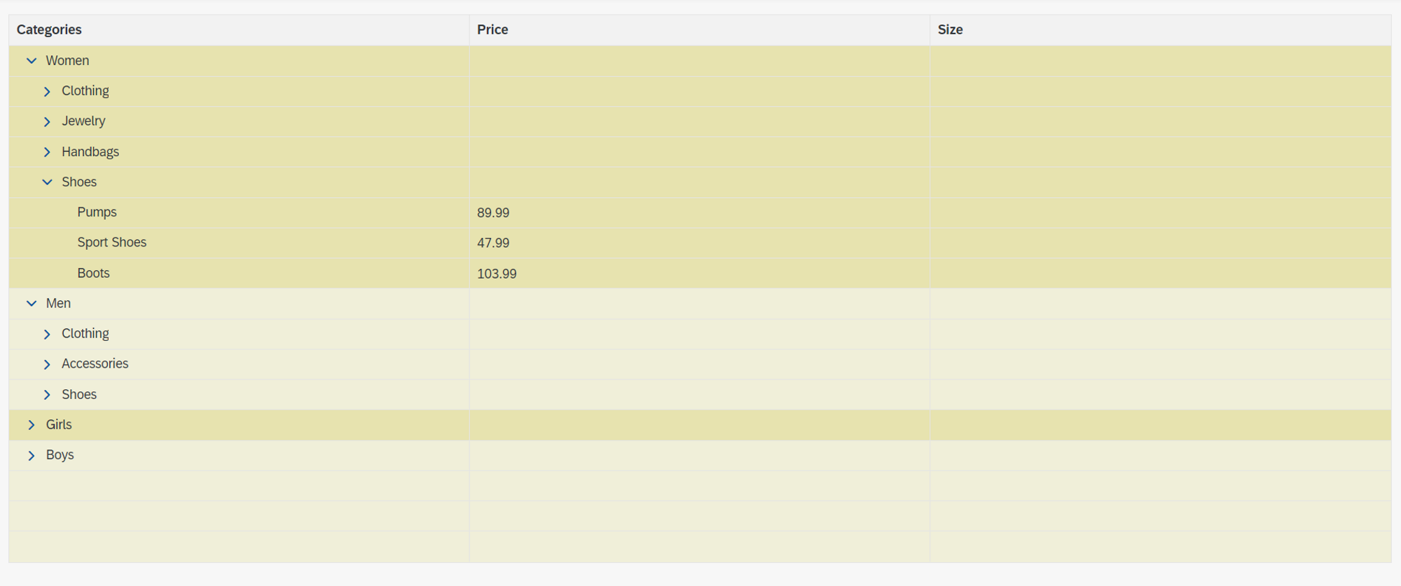 Alternative Row Colors For Ui5 Tree Table 4300