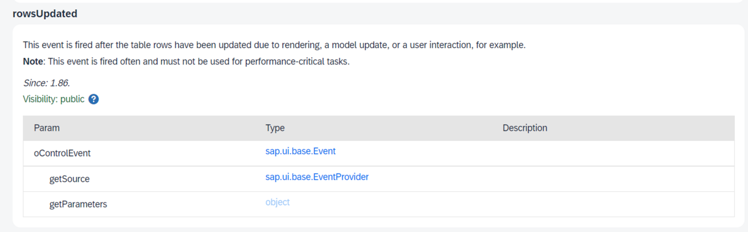 Alternative Row Colors for UI5 Tree Table - INTEGRTR